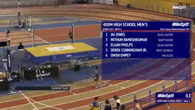 High School Men's 400m, Finals 4 - Age under 18 | Coach Miami Presents ...