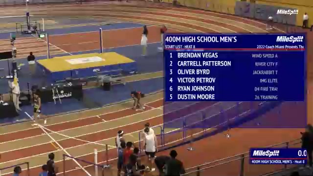High School Men's 400m, Finals 8 - Age under 18 | Coach Miami Presents ...
