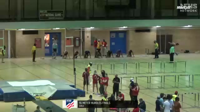 Replay: MPSSAA Indoor Championships | 3A | Feb 17 @ 3 PM | MPSSAA 3A ...